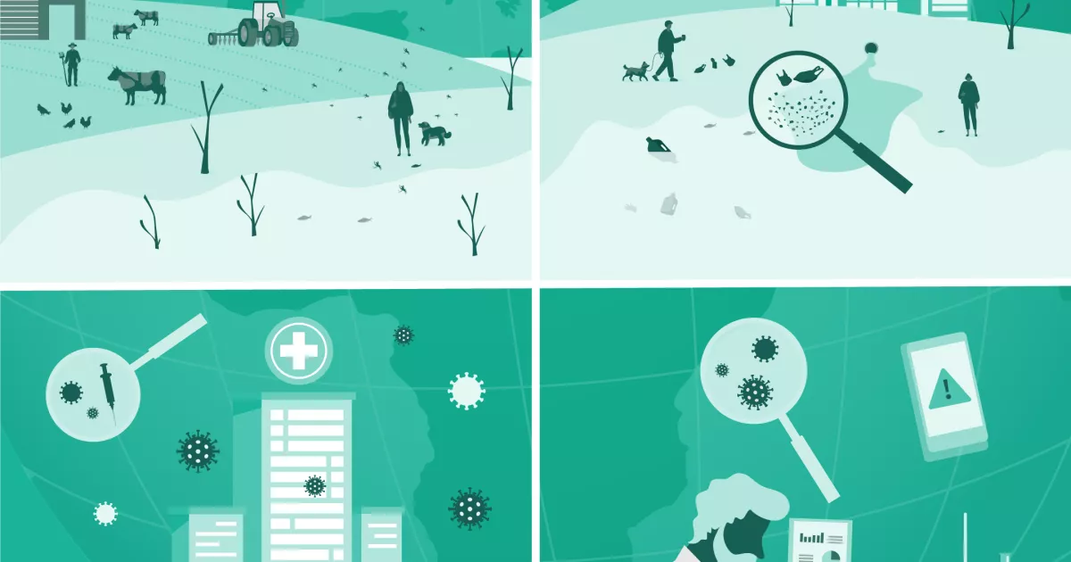 One Health: a joint framework for action published by five EU agencies ...